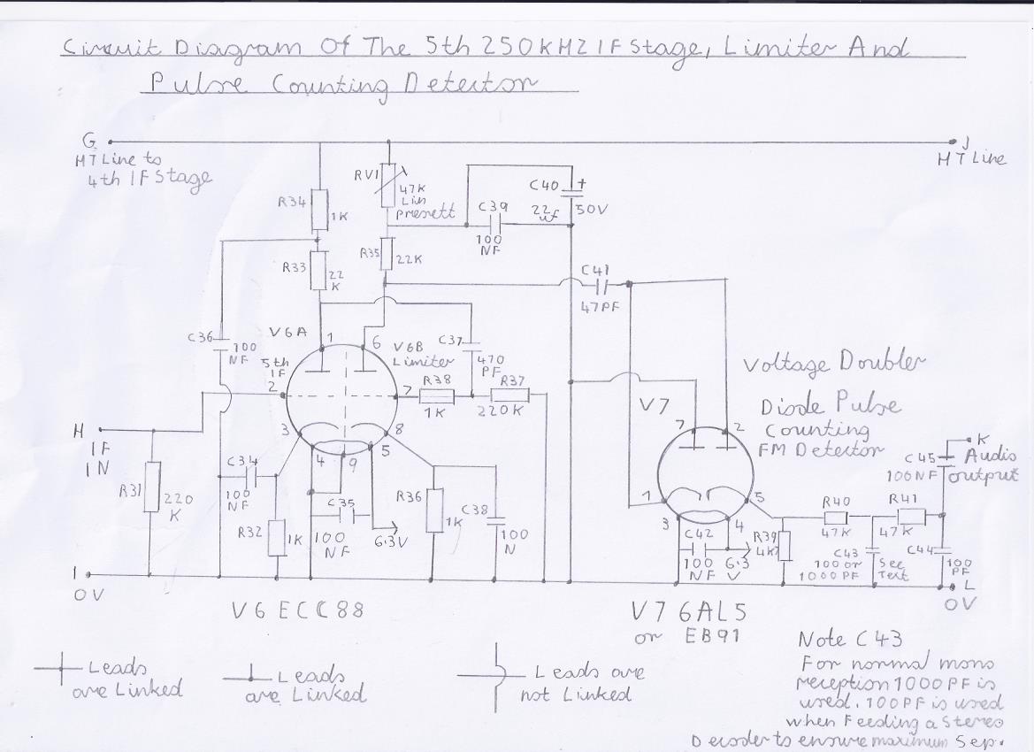 Valve Version Of The 10 7 MHZ Double Conversion VHF FM Pulse Counting Tuner